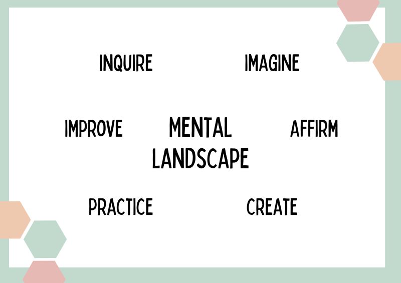 Varoshn Pillay on LinkedIn: #education #imagination #learn #unlearn # ... Varoshn Pillay on LinkedIn: #education #imagination #learn #unlearn # ...