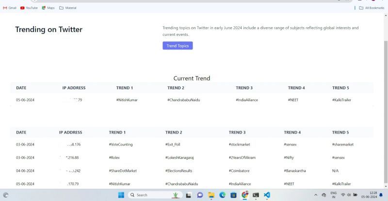 Vaibhav Devaliya on LinkedIn: #nodejs #expressjs #selenium #webscraping ... Vaibhav Devaliya on LinkedIn: #nodejs #expressjs #selenium #webscraping ...