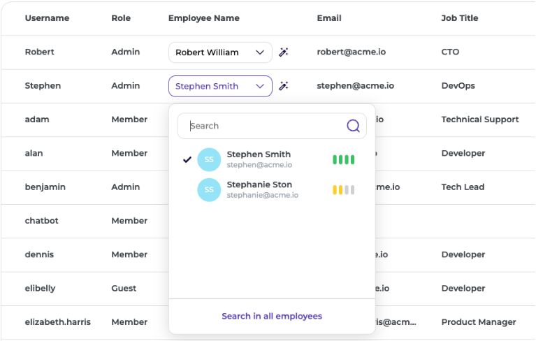 Meiran Galis on LinkedIn: We are automating User Access Reviews ... Meiran Galis on LinkedIn: We are automating User Access Reviews ...
