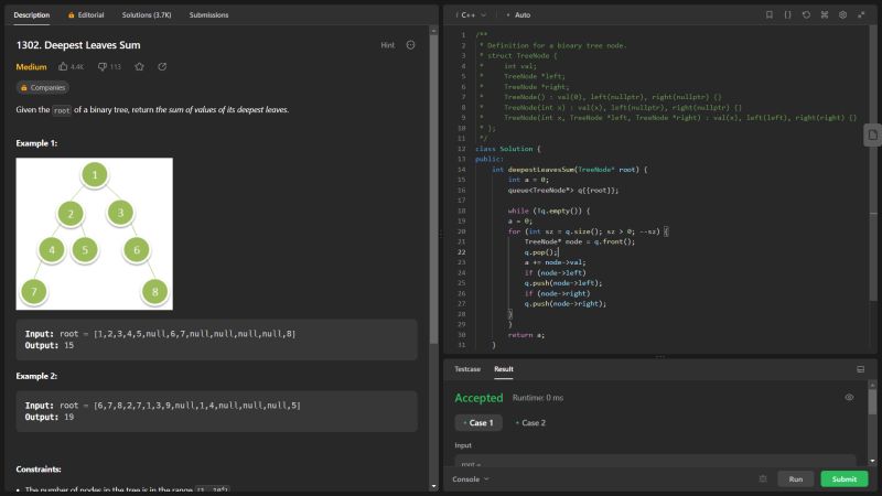 AVIRAL MISHRA on LinkedIn: #100daysofcodechallenge #leetcode ... AVIRAL MISHRA on LinkedIn: #100daysofcodechallenge #leetcode ...