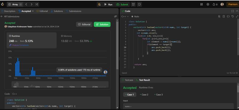 Udaybhan Yadav on LinkedIn: #100daysofcode #100daysofcode # ... Udaybhan Yadav on LinkedIn: #100daysofcode #100daysofcode # ...