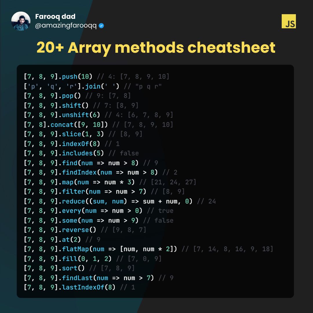 Farooq Dad Khan on LinkedIn: 20+ JavaScript array methods cheatsheet 💛 Farooq Dad Khan on LinkedIn: 20+ JavaScript array methods cheatsheet 💛