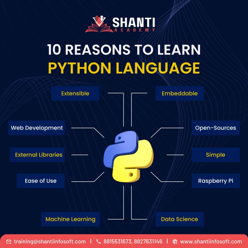 Shanti Academy on LinkedIn: #python #coding #datascience #ai # ... Shanti Academy on LinkedIn: #python #coding #datascience #ai # ...