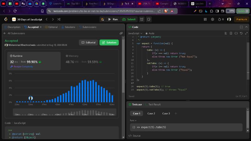 Mohammad Khachrod wala on LinkedIn: #javascript #codingjourney ... Mohammad Khachrod wala on LinkedIn: #javascript #codingjourney ...