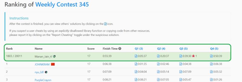 Manan Jain on LinkedIn: #leetcode #codingcontest #problemsolving # ... Manan Jain on LinkedIn: #leetcode #codingcontest #problemsolving # ...