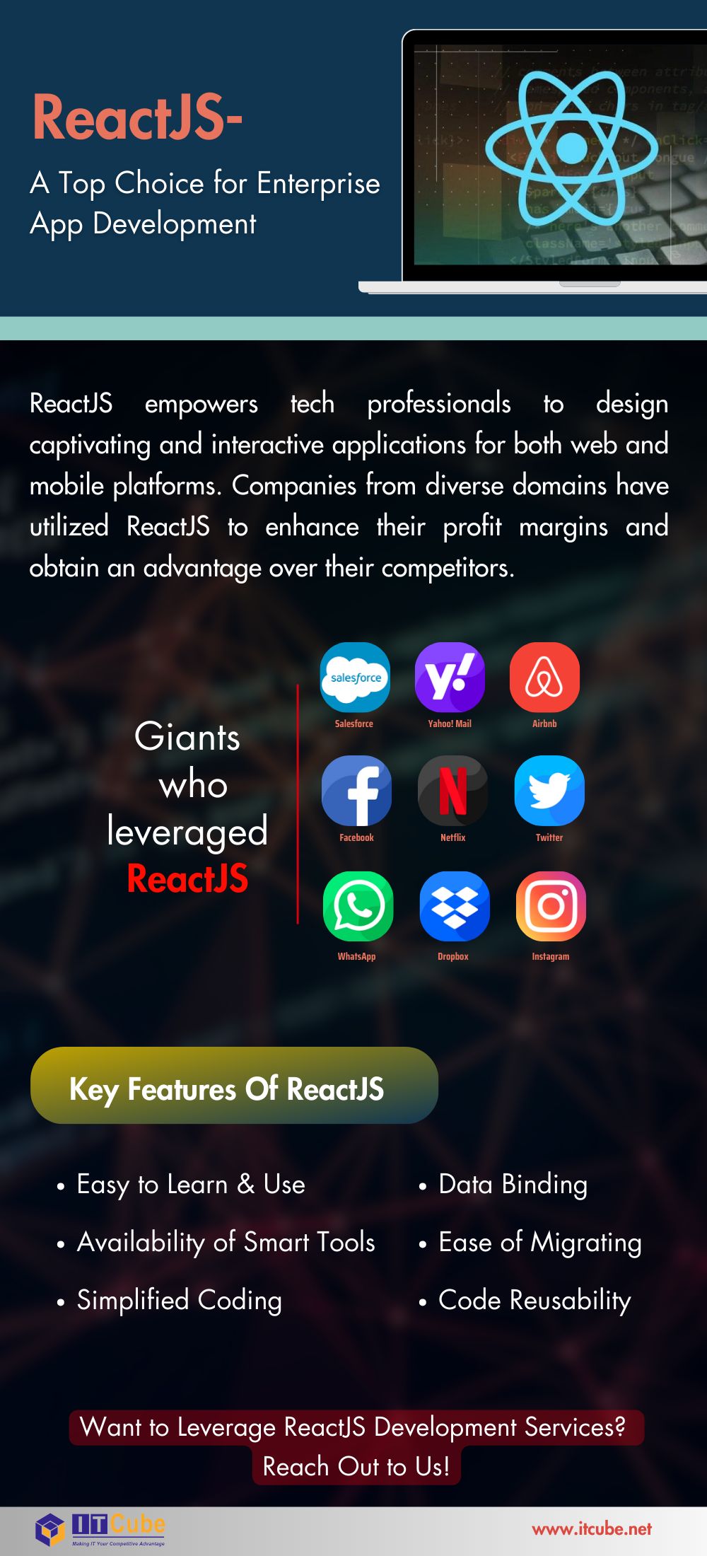 ITCube Solutions Pvt. Ltd. on LinkedIn: #itcubesolutions #reactjs # ... ITCube Solutions Pvt. Ltd. on LinkedIn: #itcubesolutions #reactjs # ...