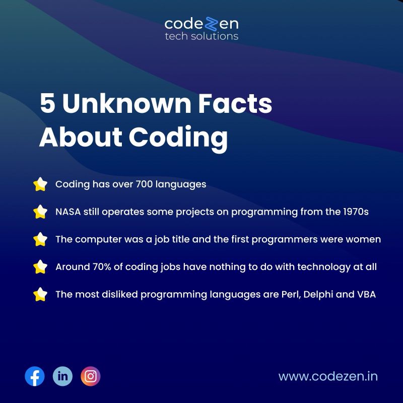 Codezen Tech Solutions on LinkedIn: #coding #facts #codinglanguage # ... Codezen Tech Solutions on LinkedIn: #coding #facts #codinglanguage # ...