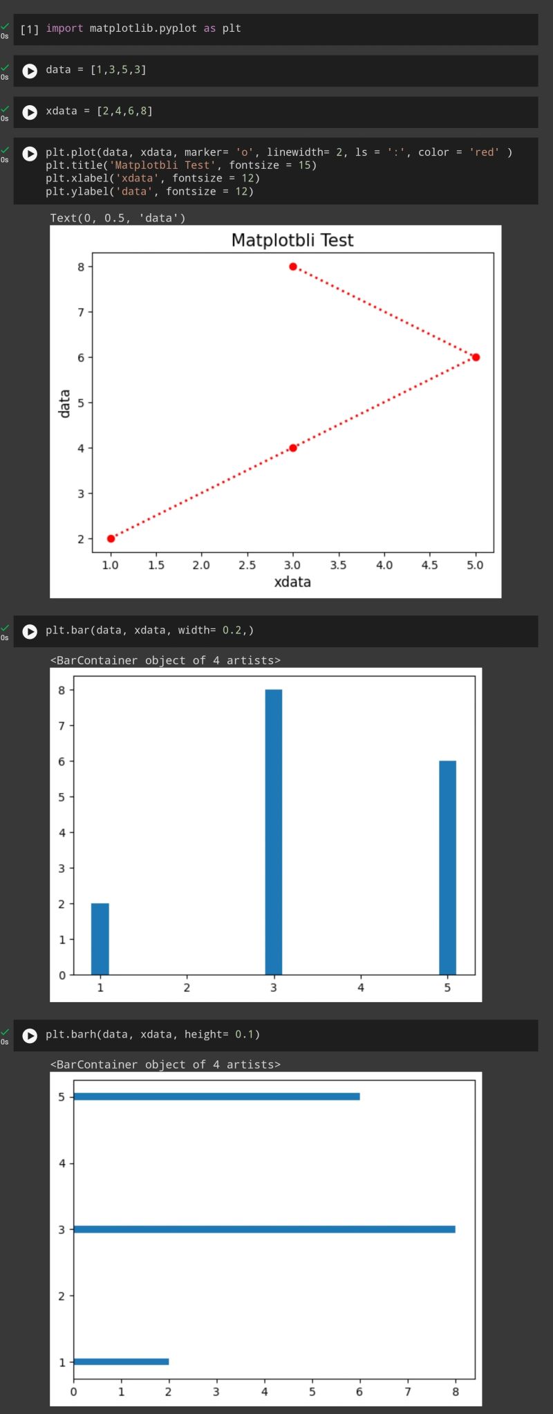 Ahmed Alrashdi on LinkedIn: Data analysis Use matplotlib library to ... Ahmed Alrashdi on LinkedIn: Data analysis Use matplotlib library to ...