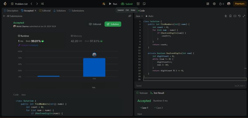 Mohit Sharma on LinkedIn: #100daysofcode #drgvishwanathan #vitbhopal # ... Mohit Sharma on LinkedIn: #100daysofcode #drgvishwanathan #vitbhopal # ...