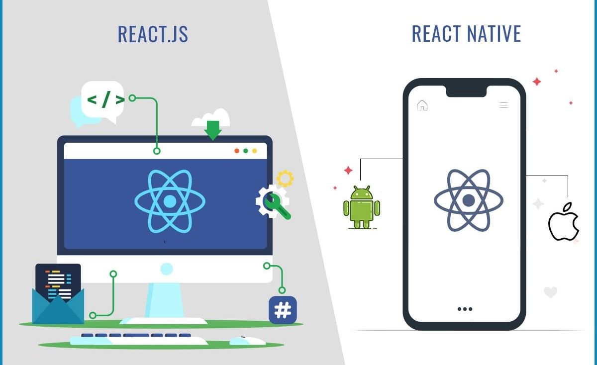 Krishna Dobariya on LinkedIn: #react #react #react #reactnative # ... Krishna Dobariya on LinkedIn: #react #react #react #reactnative # ...