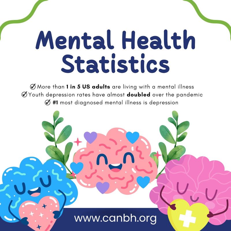 CAN Behavioral Health on LinkedIn: #canbehavioralhealth # ... CAN Behavioral Health on LinkedIn: #canbehavioralhealth # ...
