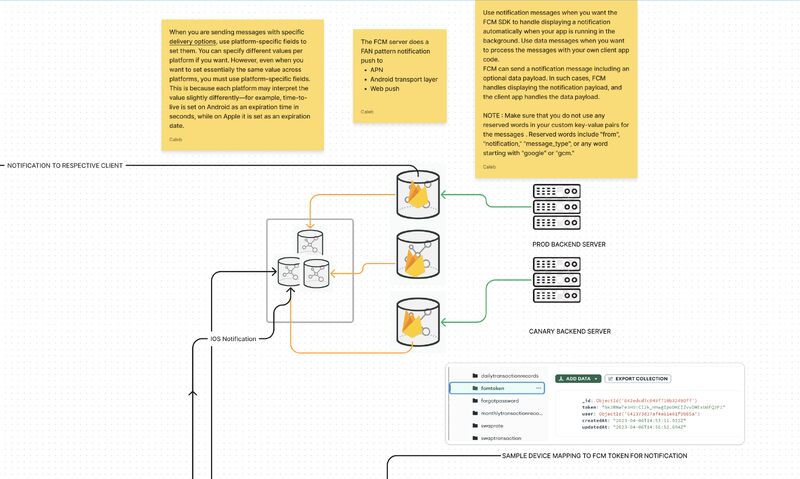 Caleb Adewole on LinkedIn: #webdevelopment #javascript #nodejs # ... Caleb Adewole on LinkedIn: #webdevelopment #javascript #nodejs # ...