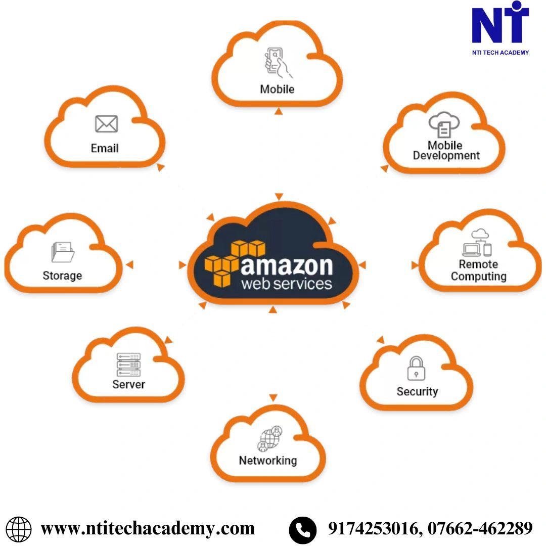 NTI TECH ACADEMY on LinkedIn: #aws #cloudcomputing #techinnovation # ... NTI TECH ACADEMY on LinkedIn: #aws #cloudcomputing #techinnovation # ...