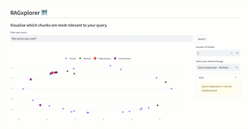 How RAGxplorer can transform training data | Lava Kafle posted on the ... How RAGxplorer can transform training data | Lava Kafle posted on the ...