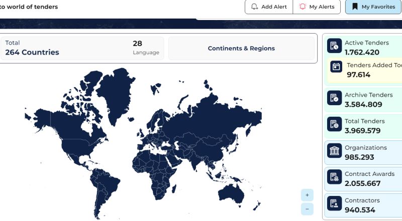 Global Tenders and Bids Company on LinkedIn: TendersGo Global Tenders and Bids Company on LinkedIn: TendersGo