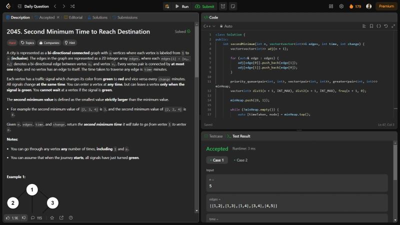 Mrinal Madaria on LinkedIn: #day147 #180daysofcodechallengeleetcode # ... Mrinal Madaria on LinkedIn: #day147 #180daysofcodechallengeleetcode # ...
