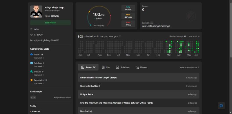 Aditya Singh Bagri on LinkedIn: #milestoneachieved #leetcode # ... Aditya Singh Bagri on LinkedIn: #milestoneachieved #leetcode # ...
