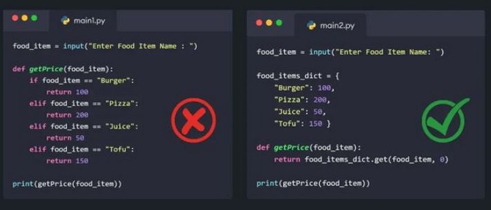 Nastaran Sadra on LinkedIn: #python #programming #tips #dictionary #logic Nastaran Sadra on LinkedIn: #python #programming #tips #dictionary #logic