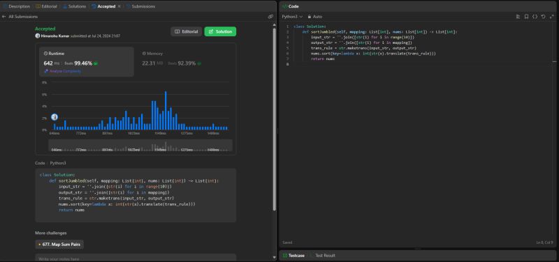 Himanshu Kumar on LinkedIn: #leetcode #dailystreak #codingchallenge # ... Himanshu Kumar on LinkedIn: #leetcode #dailystreak #codingchallenge # ...