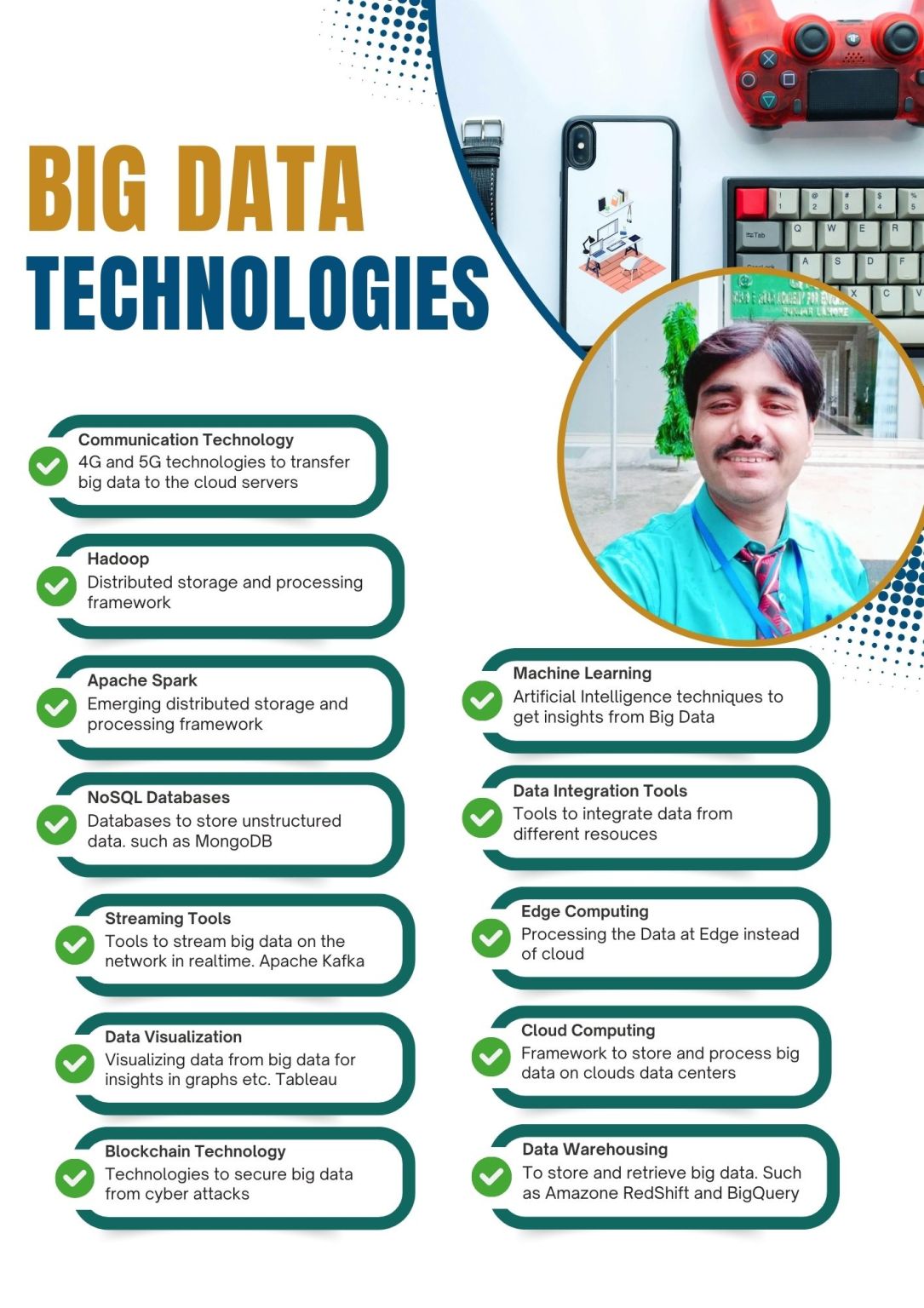 Afzal Badshah, PhD on LinkedIn: #bigdata #bigdatatechnologies Afzal Badshah, PhD on LinkedIn: #bigdata #bigdatatechnologies