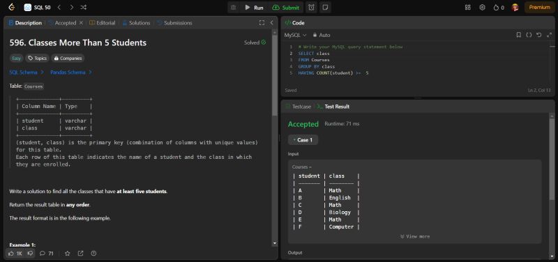 pankaj suryavanshi on LinkedIn: #sql #interviewpreparation # ... pankaj suryavanshi on LinkedIn: #sql #interviewpreparation # ...