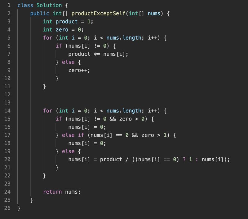 Pradipta Ghoshal on LinkedIn: Problem: Product of Array Except Self ... Pradipta Ghoshal on LinkedIn: Problem: Product of Array Except Self ...