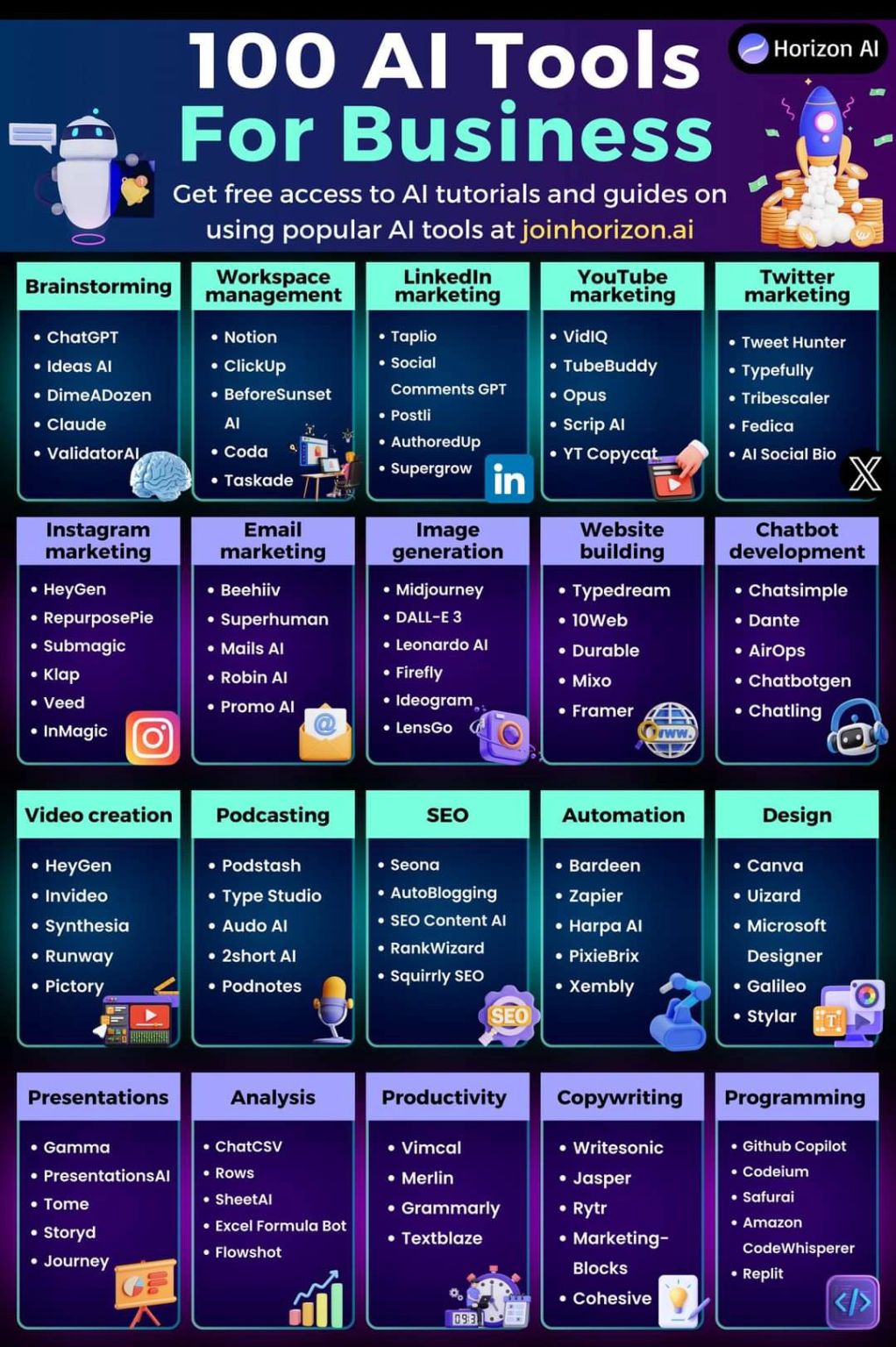 Andrei Botezatu posted on LinkedIn Andrei Botezatu posted on LinkedIn