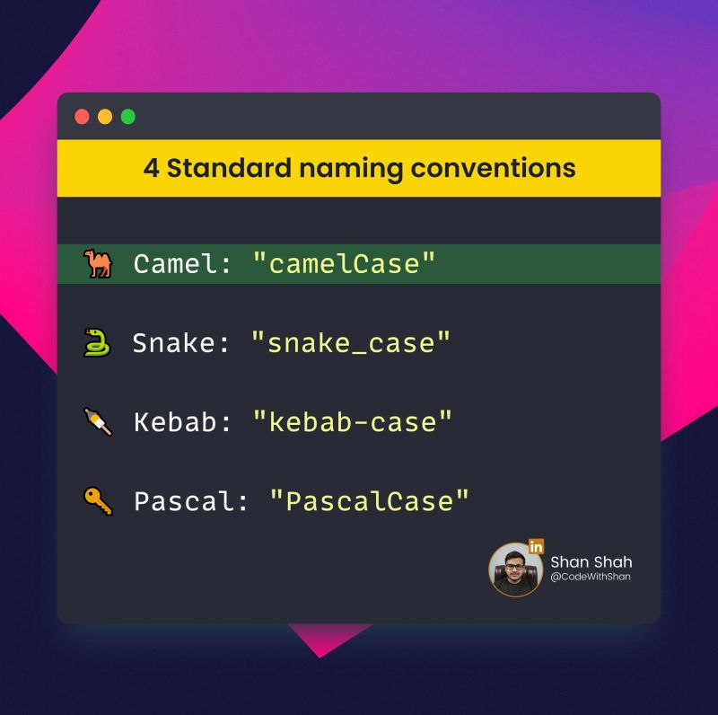 Shan Shah on LinkedIn: #javascript #reactjs #nextjs | 66 comments Shan Shah on LinkedIn: #javascript #reactjs #nextjs | 66 comments