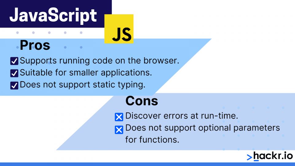 Muhammad Umair Idrees on LinkedIn: How does TypeScript differ from ... Muhammad Umair Idrees on LinkedIn: How does TypeScript differ from ...