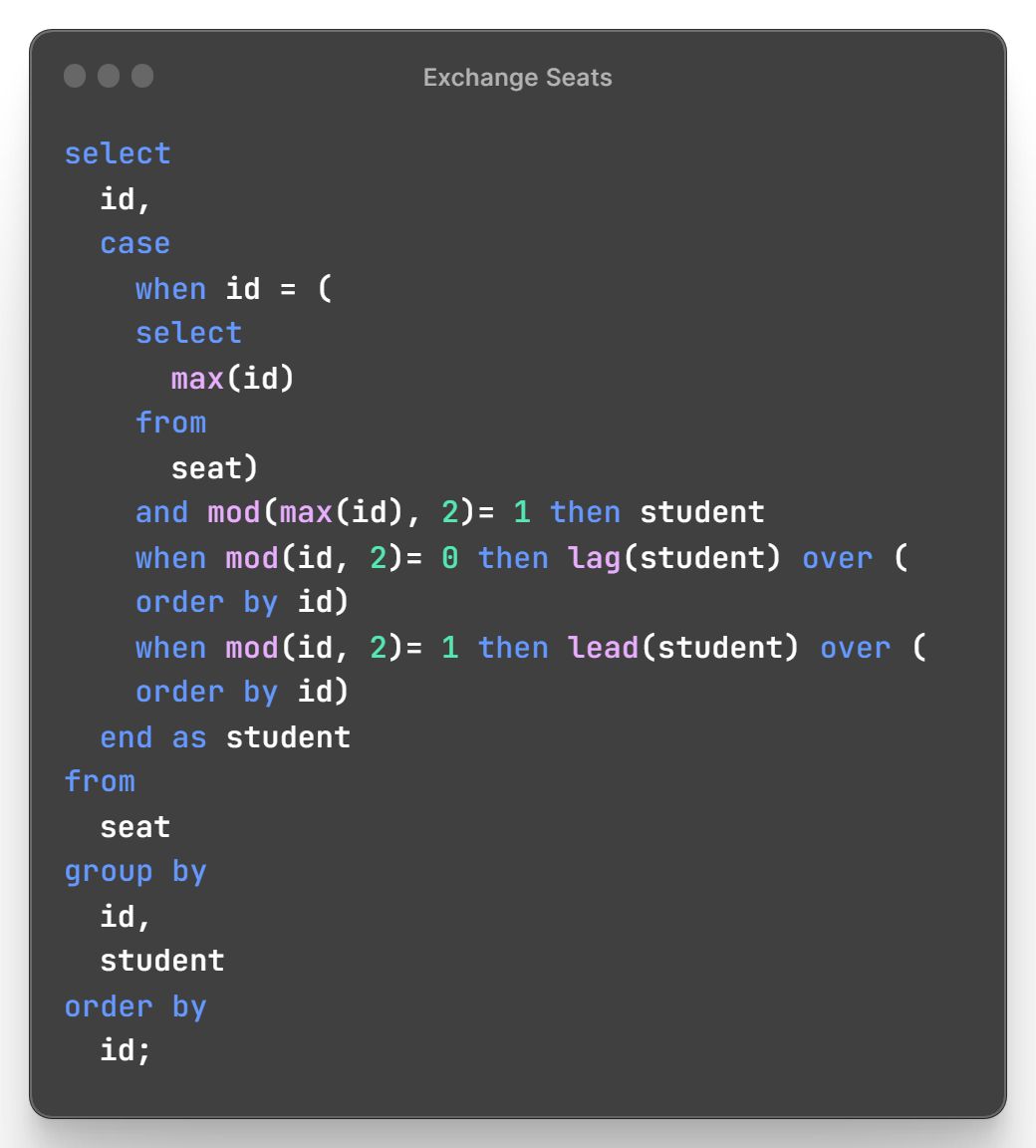 Rohan Solanke on LinkedIn: #leetcode #day27 #sql #leetcode # ... Rohan Solanke on LinkedIn: #leetcode #day27 #sql #leetcode # ...