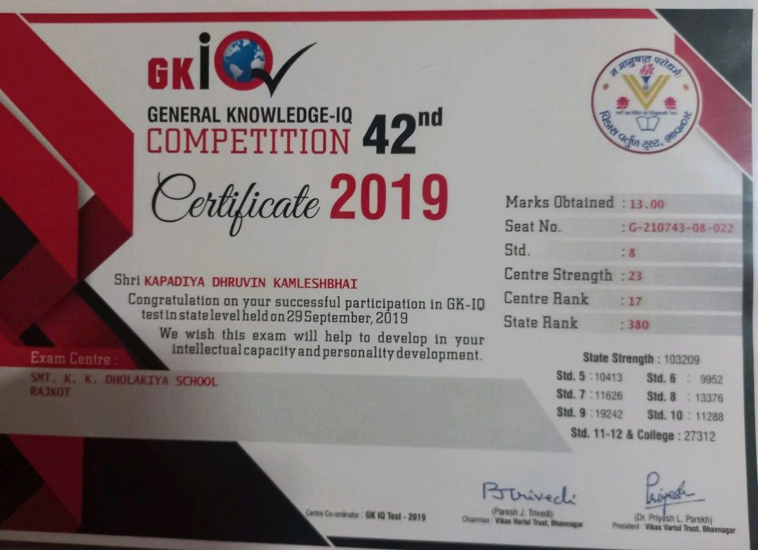 Dhruvin Kapadiya on LinkedIn: GK QUIZ COMPLETETION CERTIFICATE Dhruvin Kapadiya on LinkedIn: GK QUIZ COMPLETETION CERTIFICATE