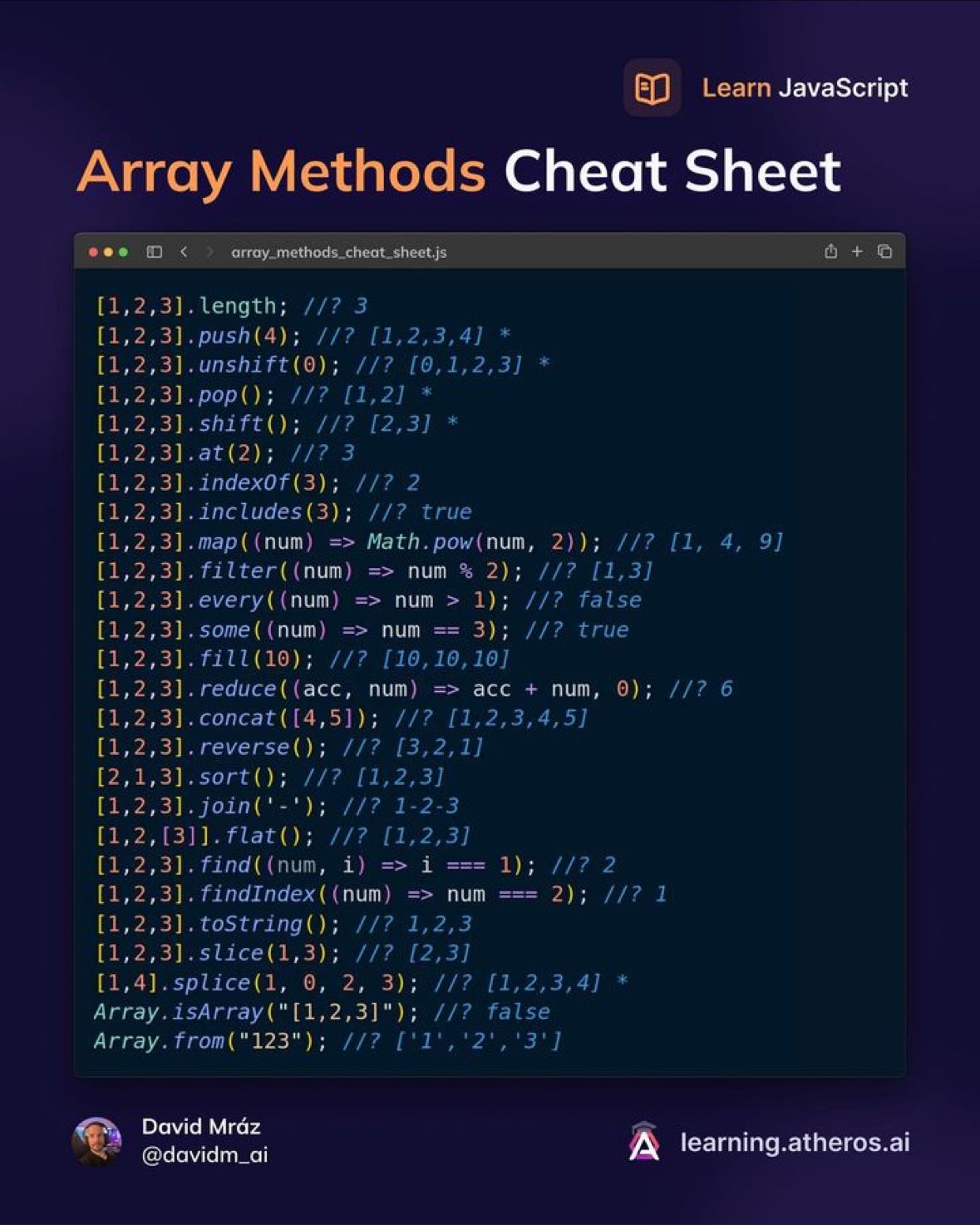 SDE_world on LinkedIn: #javascript #javascriptdeveloper # ... SDE_world on LinkedIn: #javascript #javascriptdeveloper # ...
