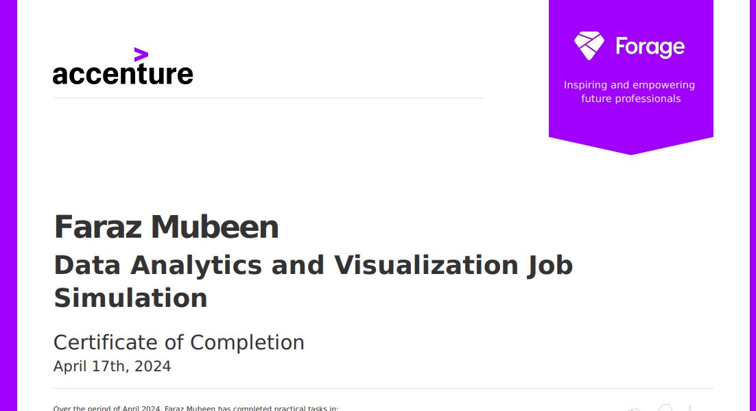 Faraz Mubeen on LinkedIn: #dataanalytics #datavisualization # ... Faraz Mubeen on LinkedIn: #dataanalytics #datavisualization # ...