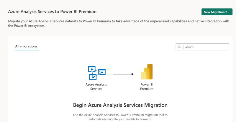 Power BI Bootcamp LinkedIn‘de: #powerbi #learn #azure #analysis #services Power BI Bootcamp LinkedIn‘de: #powerbi #learn #azure #analysis #services