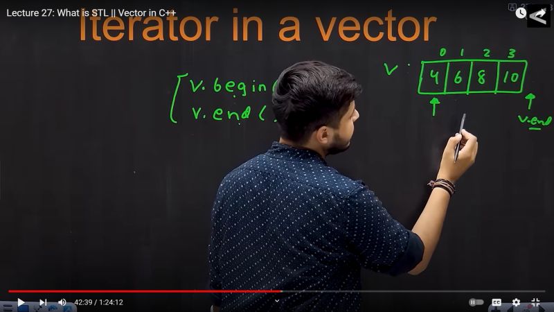 Data Structures challenge with Rohit Negi Bhaiya | Siddhant Katare ... Data Structures challenge with Rohit Negi Bhaiya | Siddhant Katare ...