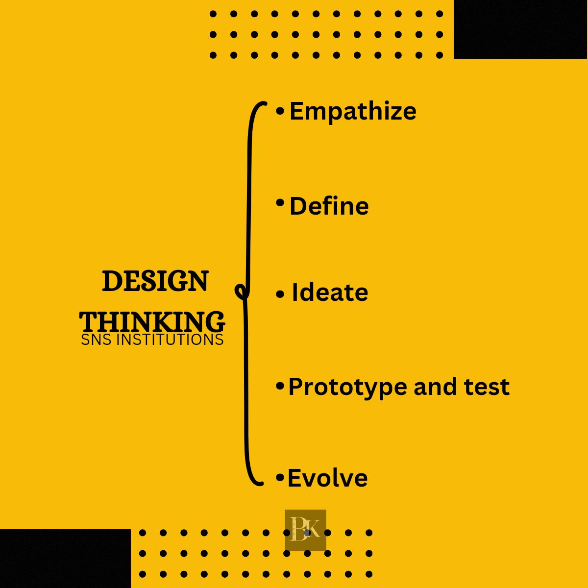 Bhavana Kumari Sharma on LinkedIn: #snsdesignthinking #snsinstitution # ... Bhavana Kumari Sharma on LinkedIn: #snsdesignthinking #snsinstitution # ...