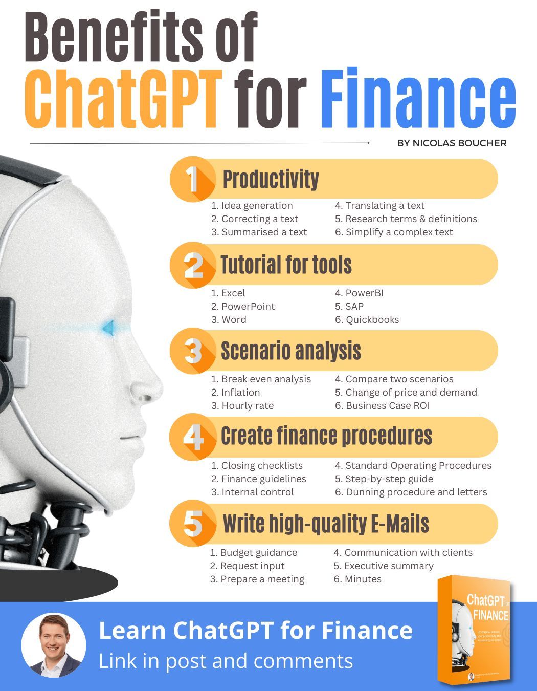 Nicolas Boucher Online on LinkedIn: 30 ways to use ChatGPT for Finance ... Nicolas Boucher Online on LinkedIn: 30 ways to use ChatGPT for Finance ...