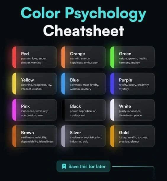 How color psychology affects design and marketing | Nimra Waris posted ... How color psychology affects design and marketing | Nimra Waris posted ...