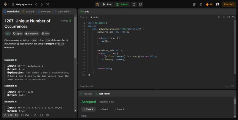 Harsh Seth on LinkedIn: #100daysofcodechallenge #cplusplus #algorithms ... Harsh Seth on LinkedIn: #100daysofcodechallenge #cplusplus #algorithms ...