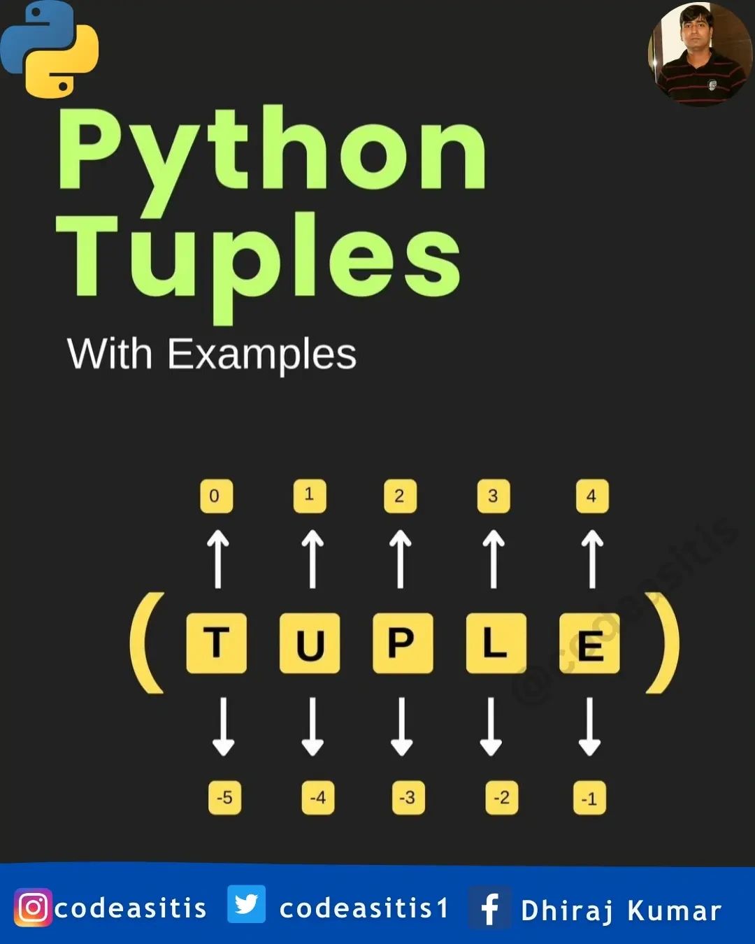 Dhiraj Kumar on LinkedIn: #codeasitis #python #pythonlearning # ... Dhiraj Kumar on LinkedIn: #codeasitis #python #pythonlearning # ...