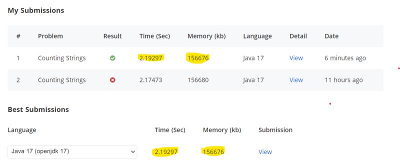Nakul Mehra on LinkedIn: #java #coding #continuouslearning #compititive ... Nakul Mehra on LinkedIn: #java #coding #continuouslearning #compititive ...