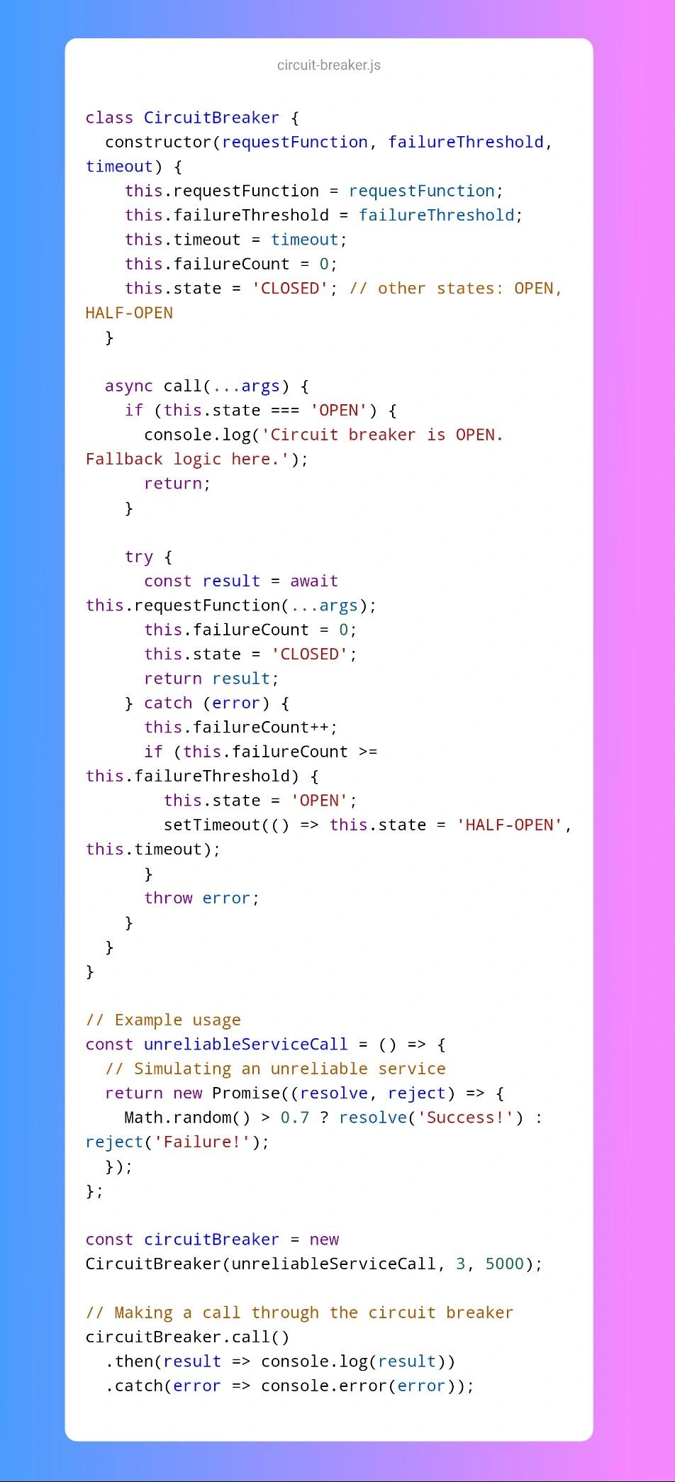 Hasnain Shahzad on LinkedIn: #javascript #microservices #circuitbreaker ... Hasnain Shahzad on LinkedIn: #javascript #microservices #circuitbreaker ...
