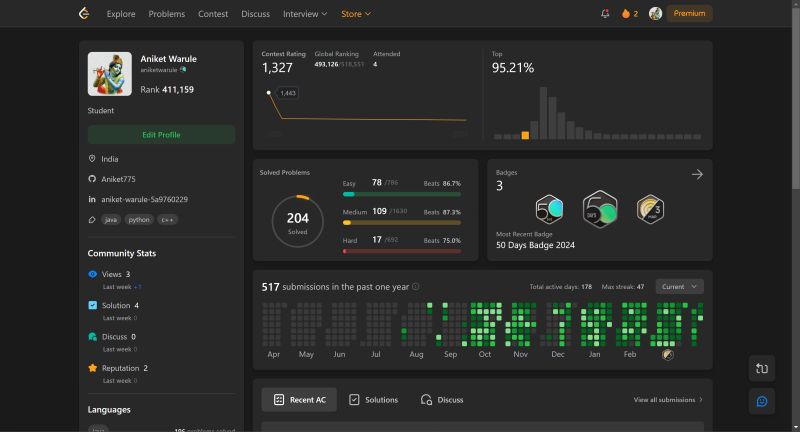 Delighted with 200 LeetCode problems solved | Aniket Warule posted on ... Delighted with 200 LeetCode problems solved | Aniket Warule posted on ...