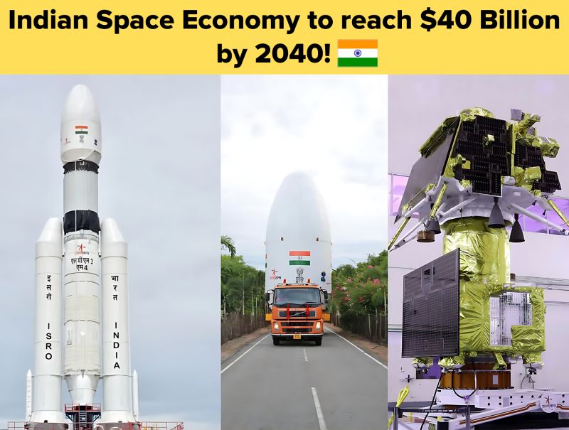 SAURABH SINGH on LinkedIn: #spaceinnovation #isro #india | 11 comments SAURABH SINGH on LinkedIn: #spaceinnovation #isro #india | 11 comments