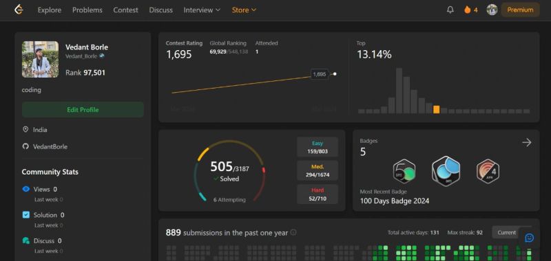 Vedant Borle on LinkedIn: #leetcode #codingjourney #programming Vedant Borle on LinkedIn: #leetcode #codingjourney #programming