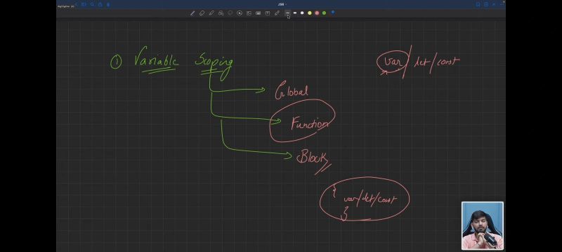 Abdul Kheeyan on LinkedIn: #javascript #coding #webdev #webdev #html # ... Abdul Kheeyan on LinkedIn: #javascript #coding #webdev #webdev #html # ...