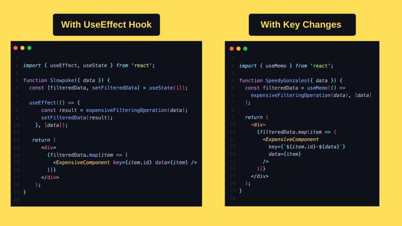 Muhammad Abubakar on LinkedIn: #react #reactjs #javascript # ... Muhammad Abubakar on LinkedIn: #react #reactjs #javascript # ...