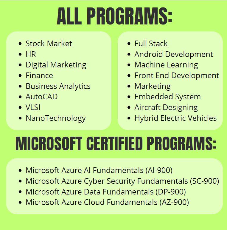 Suryansh Rana posted on LinkedIn Suryansh Rana posted on LinkedIn