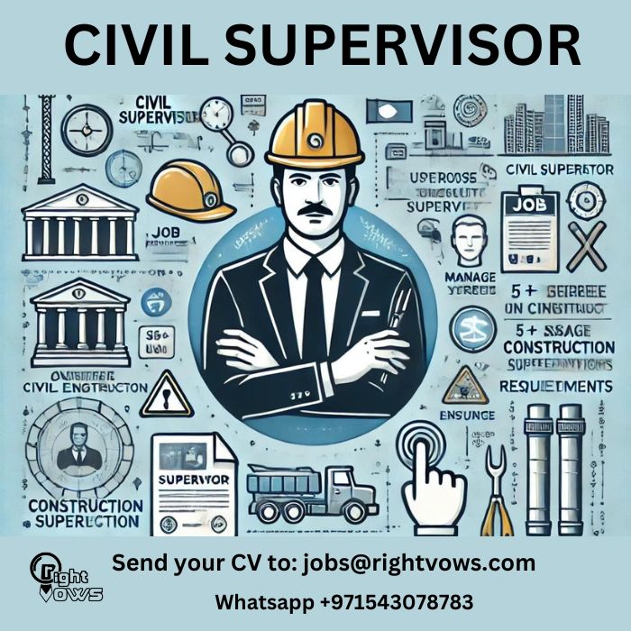 Akhil Nair on LinkedIn: #hiring #civilsupervisor #dubaijobs # ... Akhil Nair on LinkedIn: #hiring #civilsupervisor #dubaijobs # ...