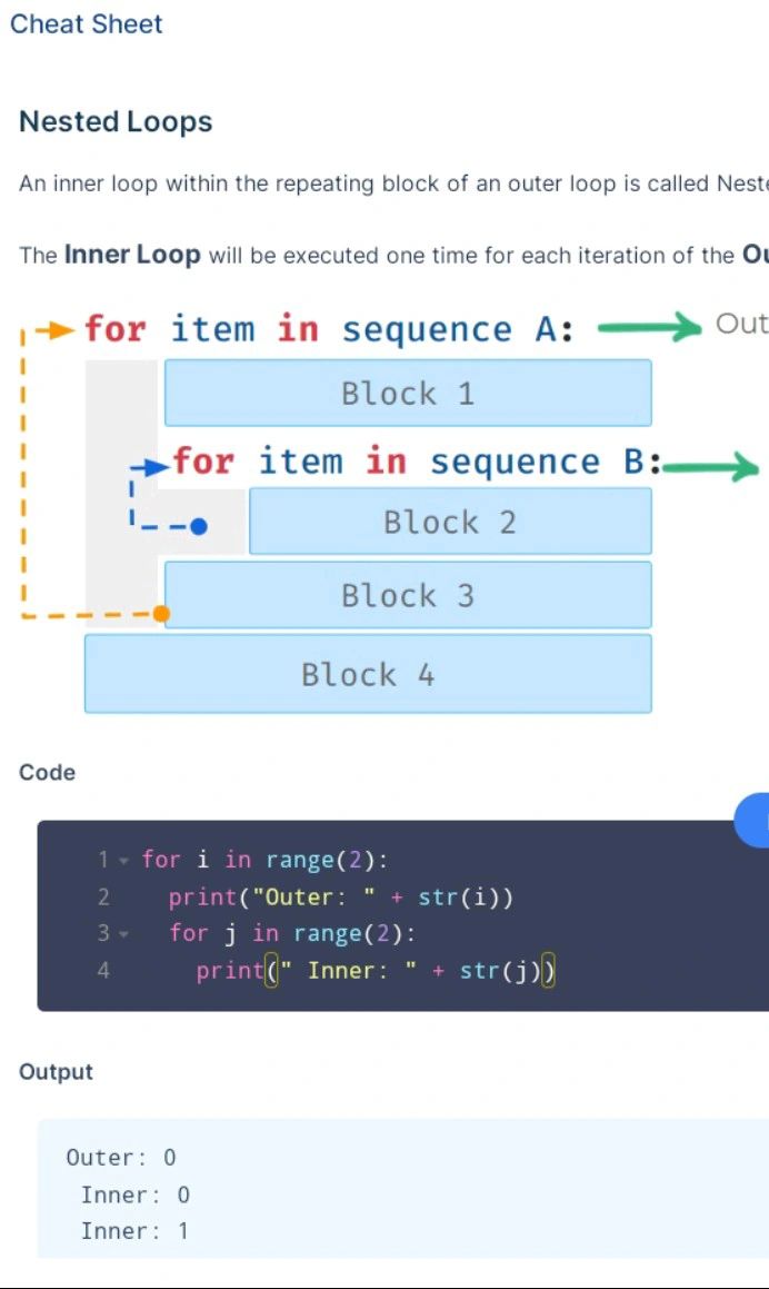 Bhargavi U. on LinkedIn: #nxtwave #ccbp #30daysofcodechallenge #python ... Bhargavi U. on LinkedIn: #nxtwave #ccbp #30daysofcodechallenge #python ...